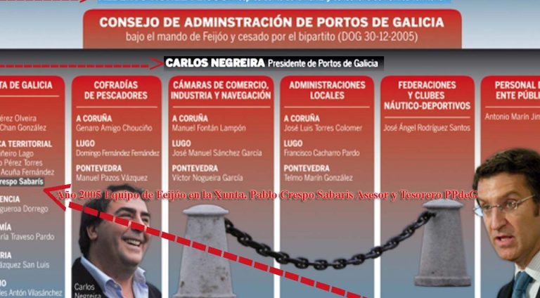 Costos Asociados A La Creación De Un Acta Constitutiva, ¿cuánto ...